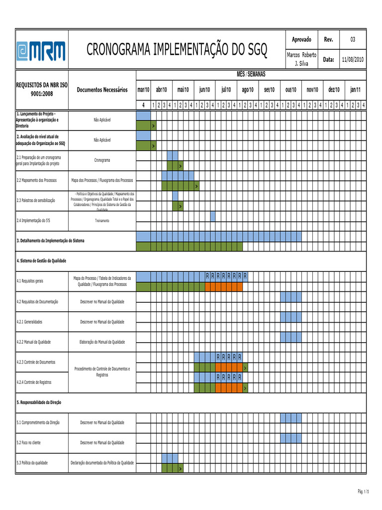 Implementação do SGQ ISO 9001:2008 | PDF | ISO 9000