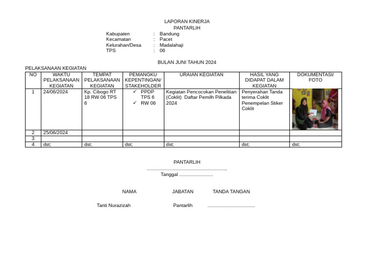 Laporan Kinerja Pantarlih TPS 06 | PDF