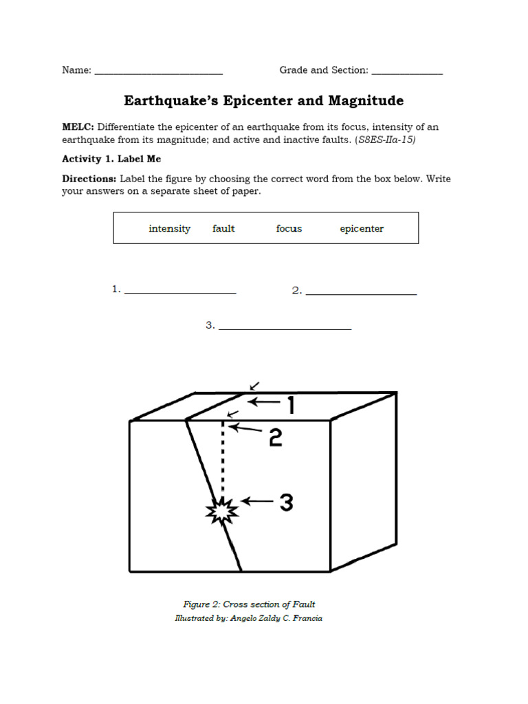 Magnitude and Epicenter Activity Sheet | PDF