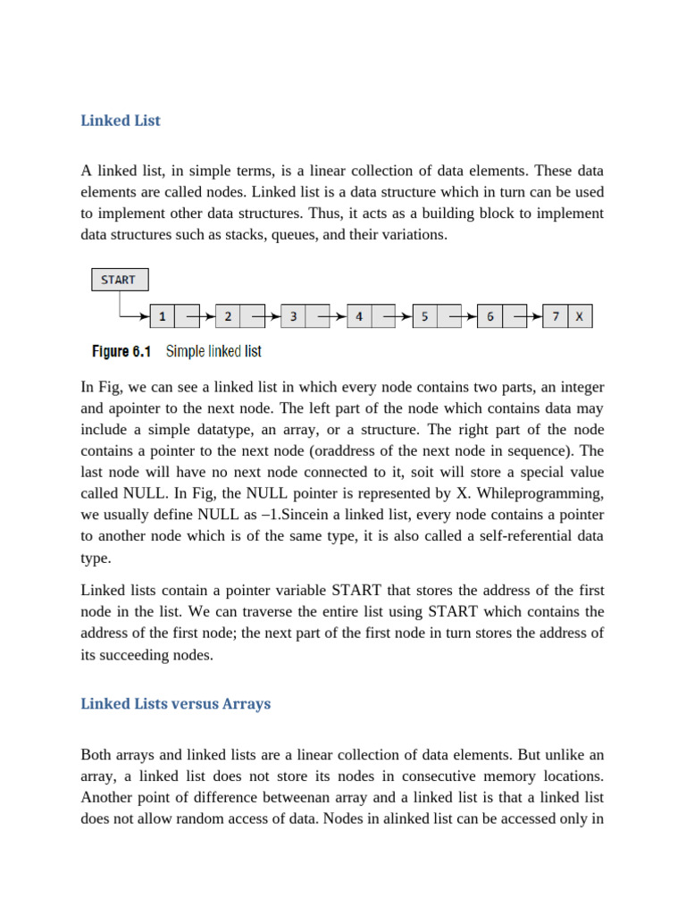 Linked List Pdf Pointer Computer Programming Computer Programming 6685