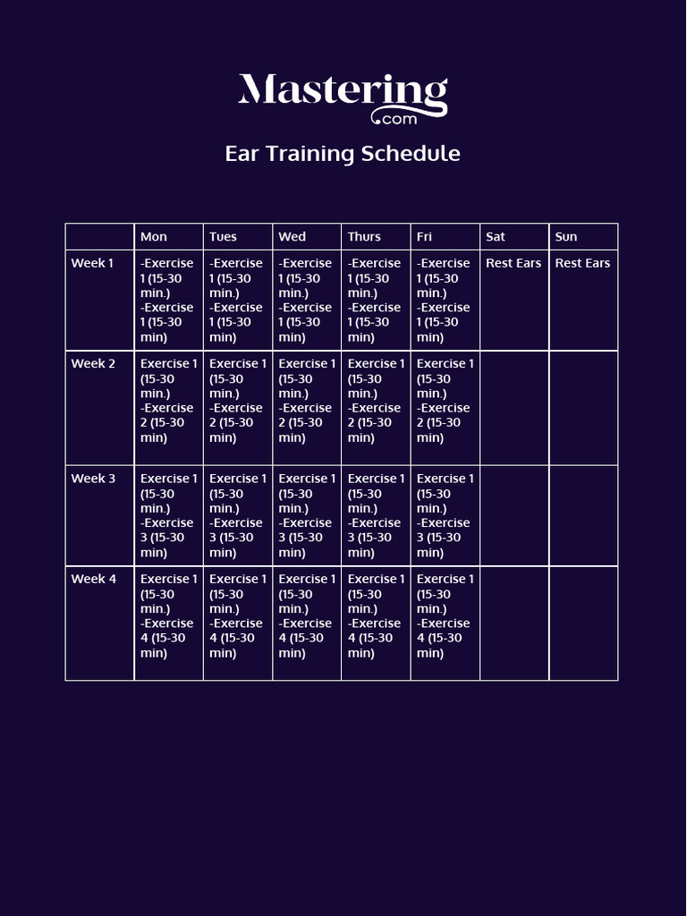 Ear Training Schedule | PDF | Equalization (Audio) | Audio Electronics