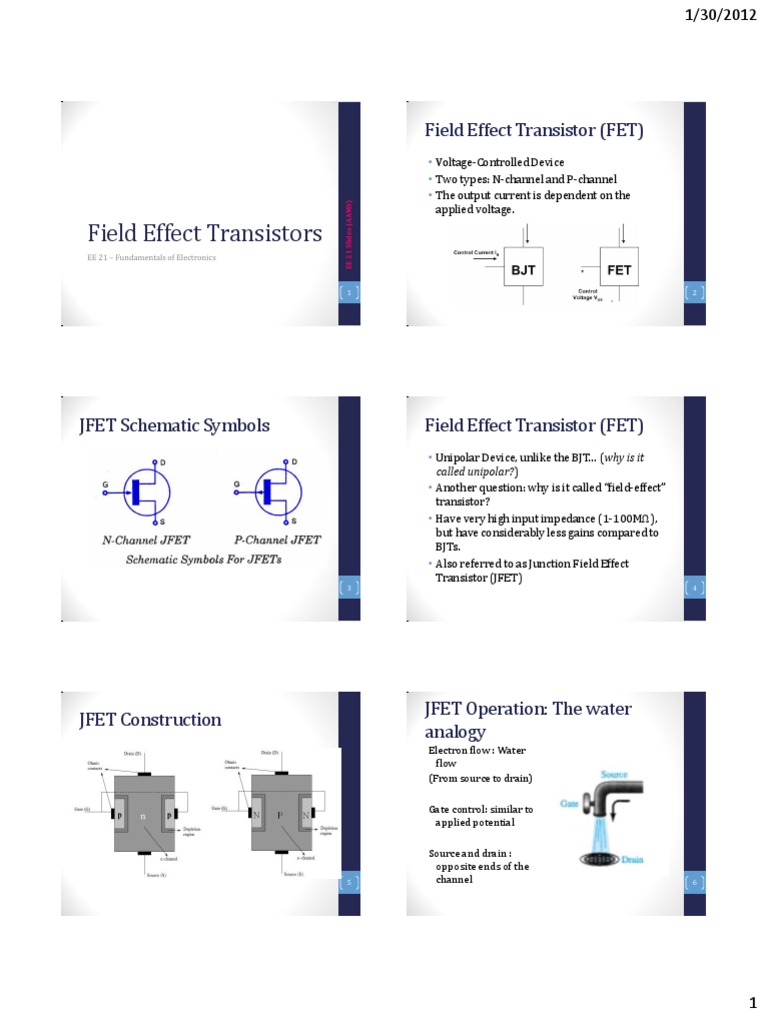 Lecture 2.3: FET Introduction | PDF | Field Effect Transistor | Transistor
