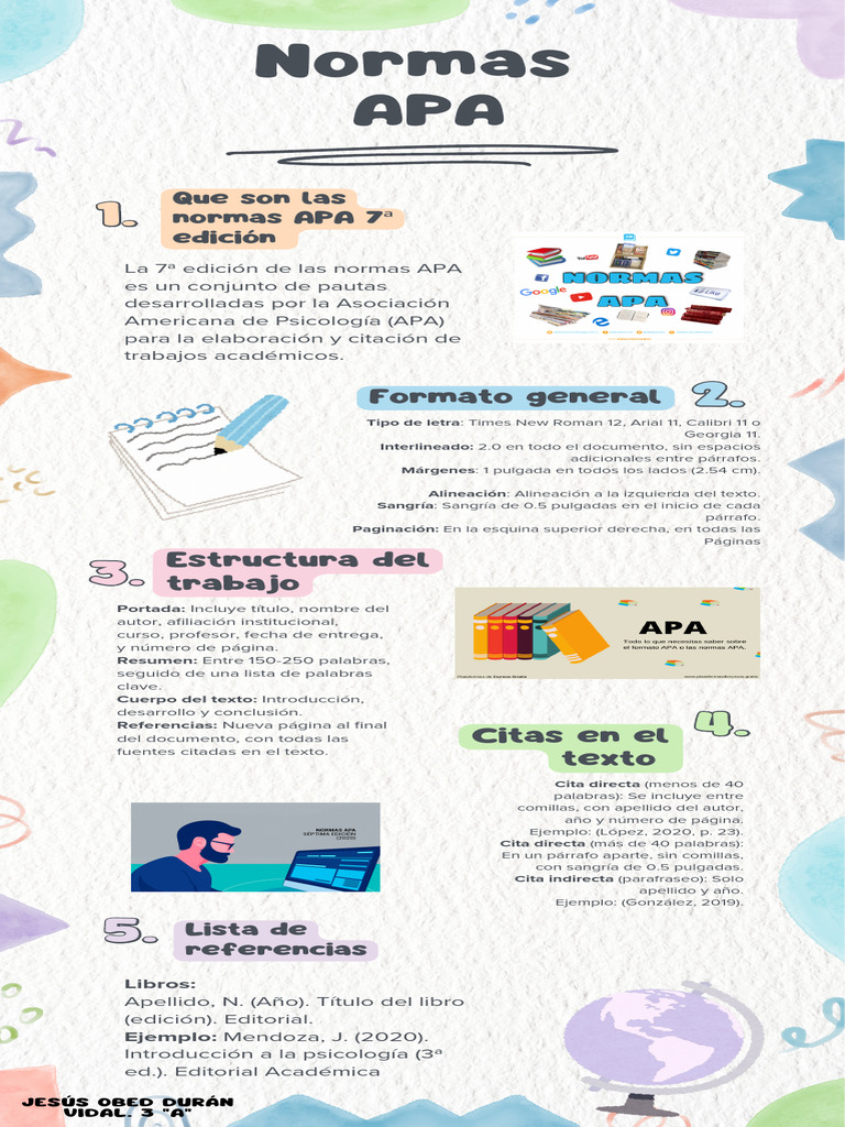 Infografía Normas APA - 20241126 - 171354 - 0000 | PDF | Estilo apa