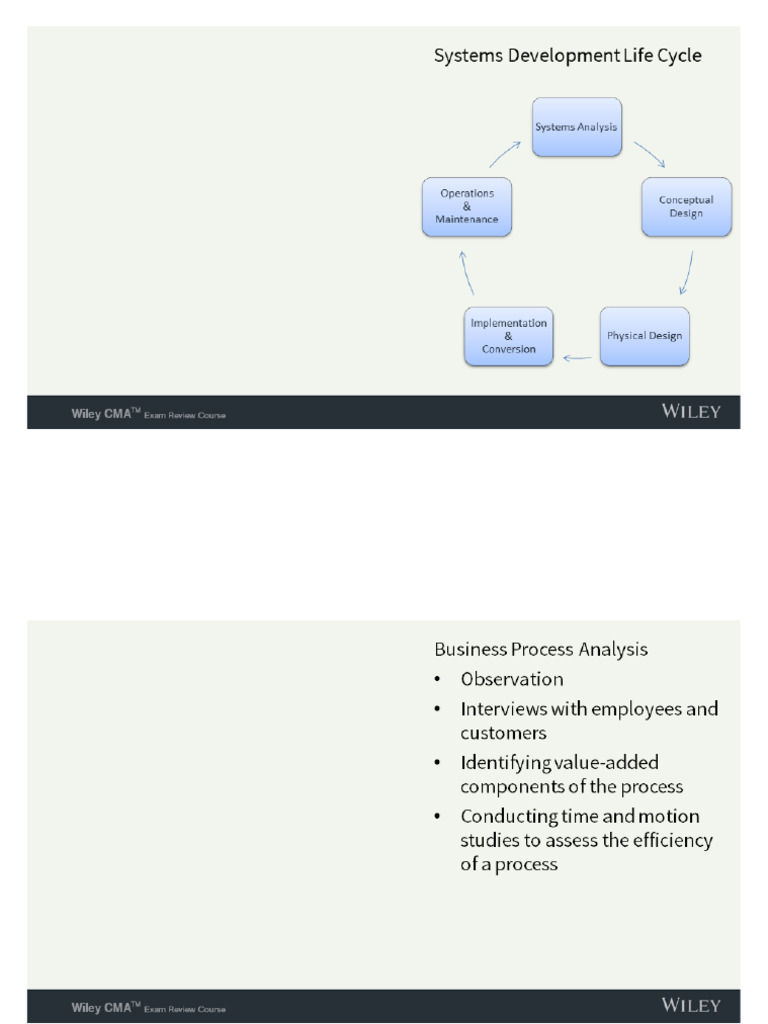 Systems Development Life Cycle | PDF | Business Process | System