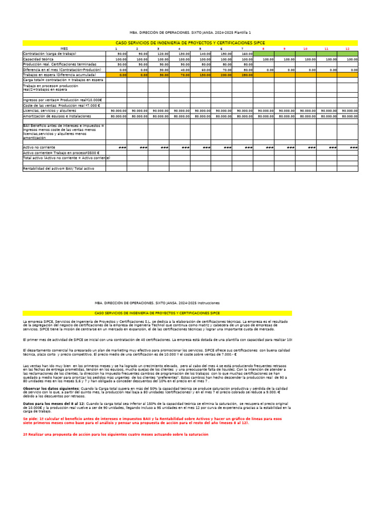 Caso SIPCE 2024-2025 Instrucciones y Plantilla | PDF | Business ...