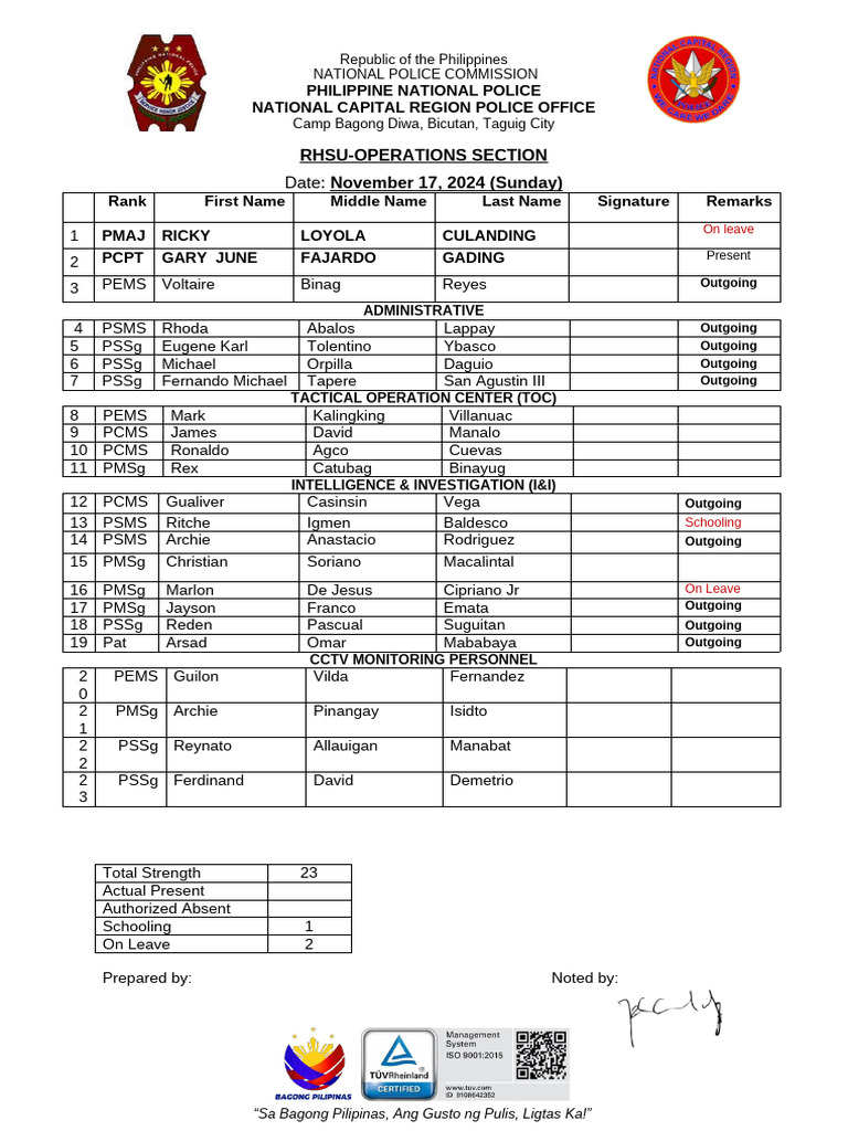 Daily Attendance November 2024 | PDF