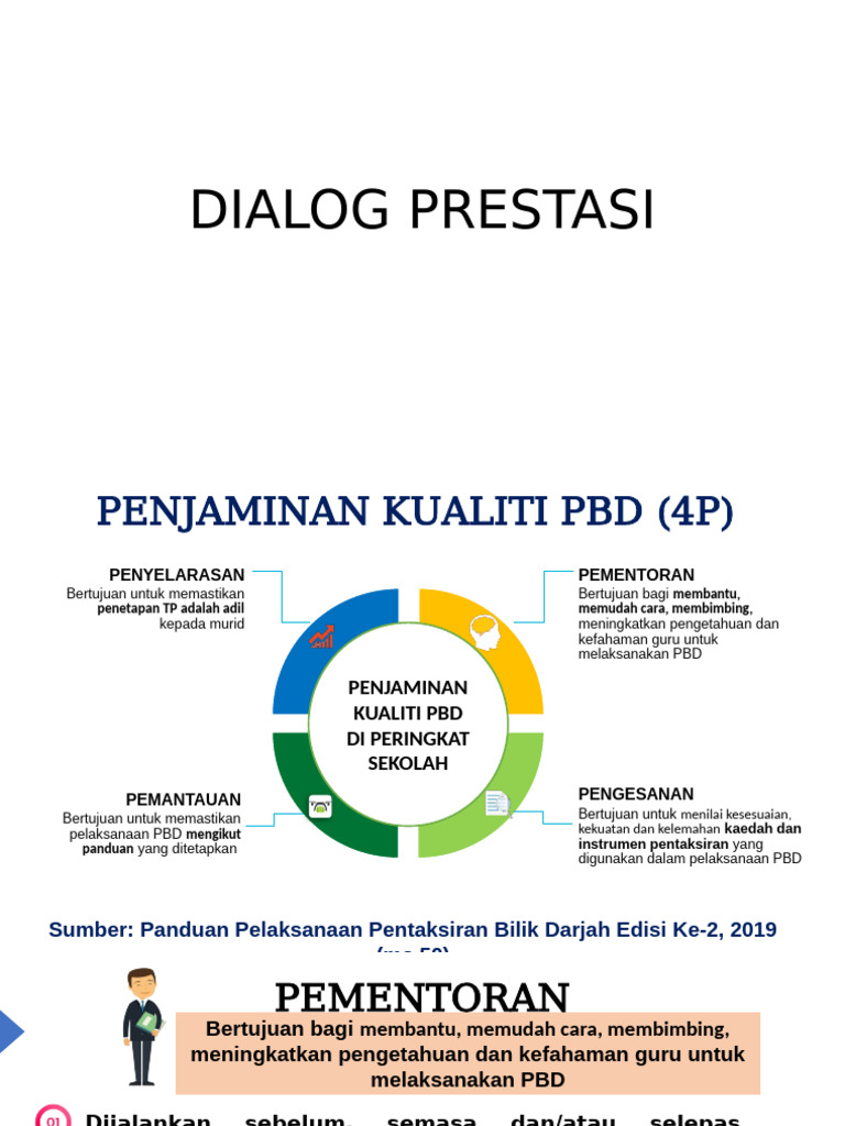 Analisis PBD dan Intervensi Murid | PDF