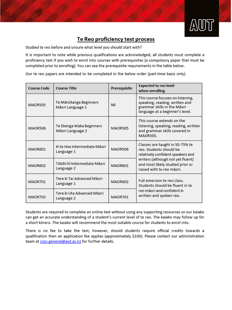 Te Reo Proficiency Test Process | PDF | Linguistics | Human Communication