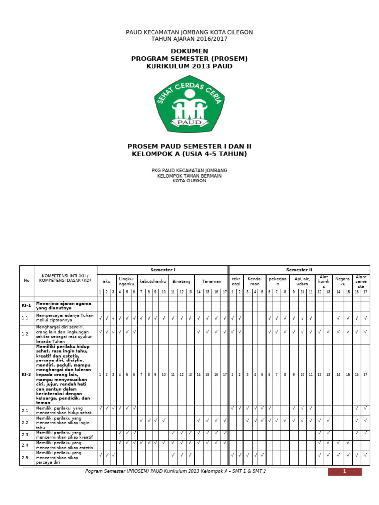 Program Semester Paud Kurikulum 2013 KLP A - SMT 1,2 | PDF