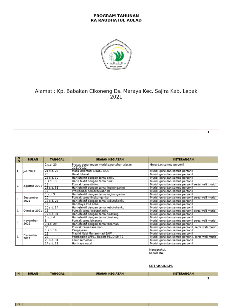 Program Tahunan Paud Kurikulum 2013 TK KB Tpa SMT 1,2 | PDF