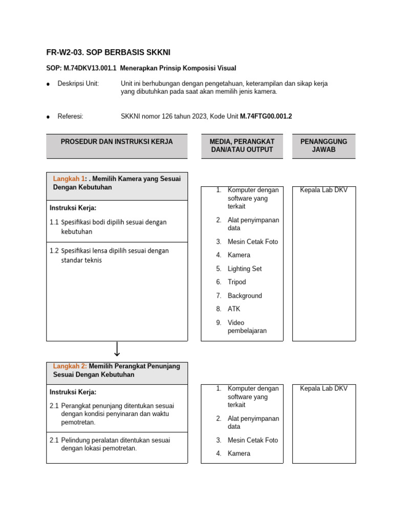 Form. WS02-03. Contoh SOP | PDF