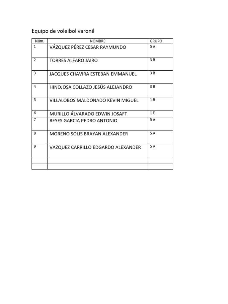 Lista Equipo Voleibol Varonil 2023 | PDF