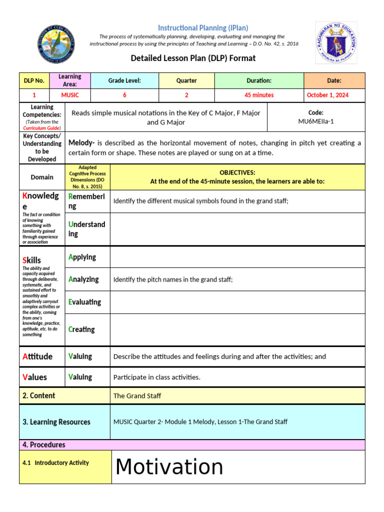 Understanding the Grand Staff in Music | PDF | Clef | Cognitive Psychology