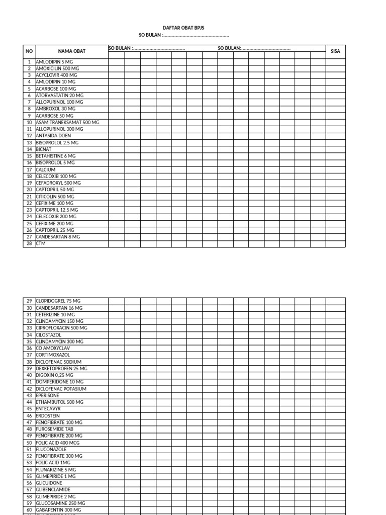 DAFTAR OBAT BPJS Resty | PDF