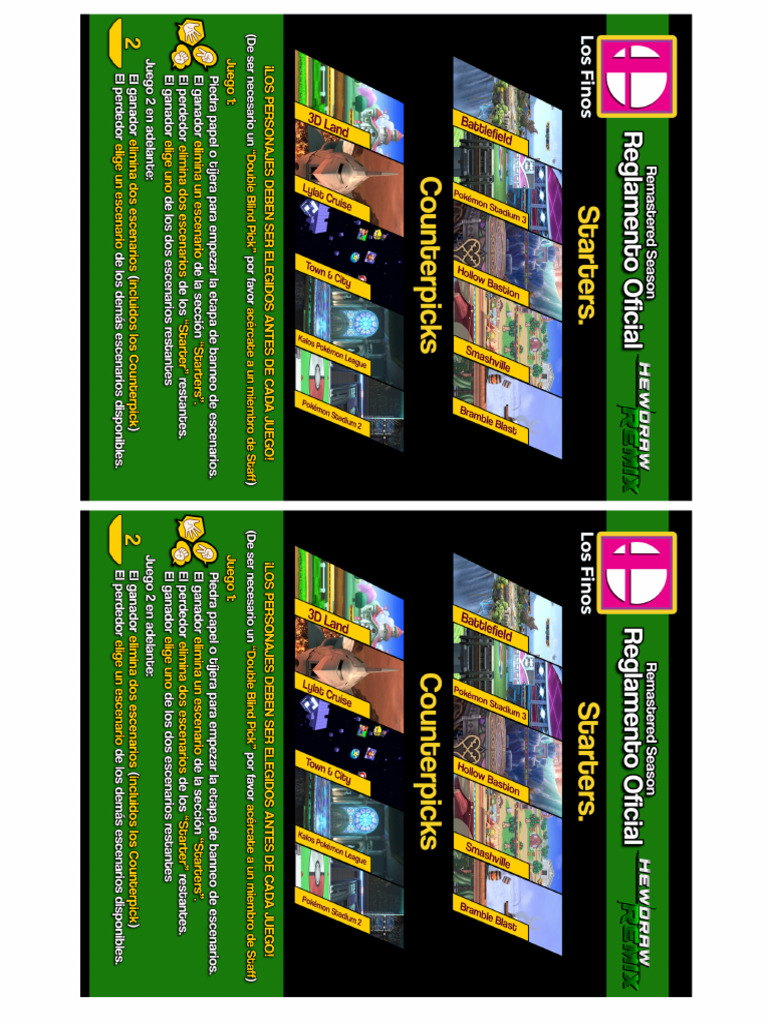 Ruleset HDR PDF | PDF