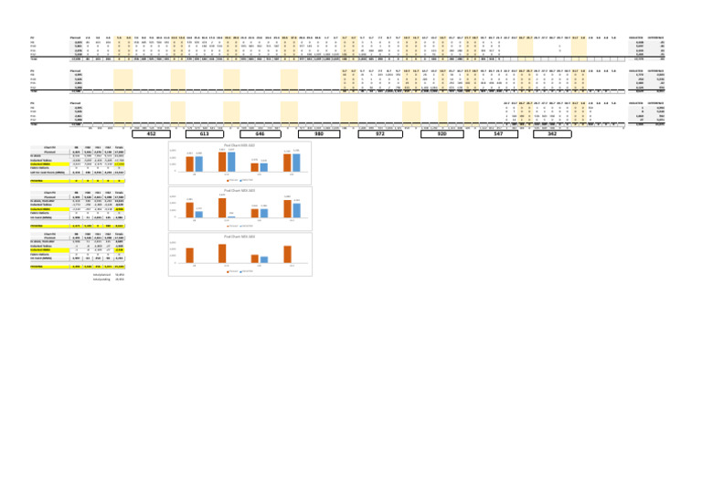 ETZ2 - PPC (Pods Production Control) - Rev1 | PDF