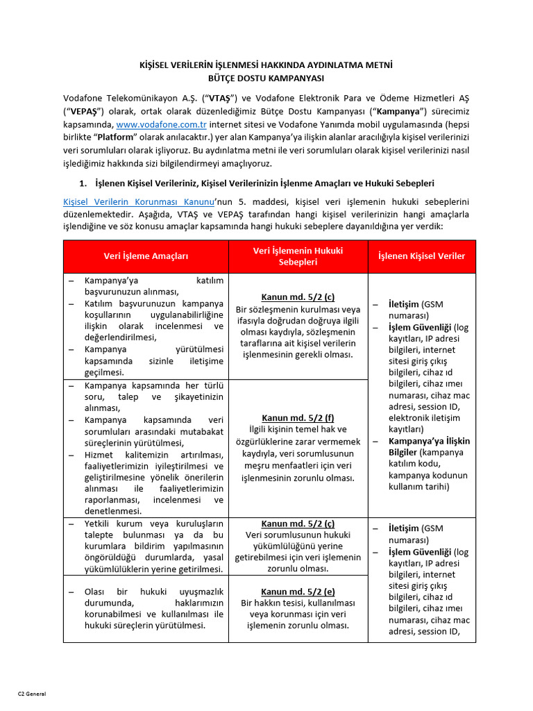 Vodafone Butce Dostu Kampanyasi Aydinlatma Metni | PDF