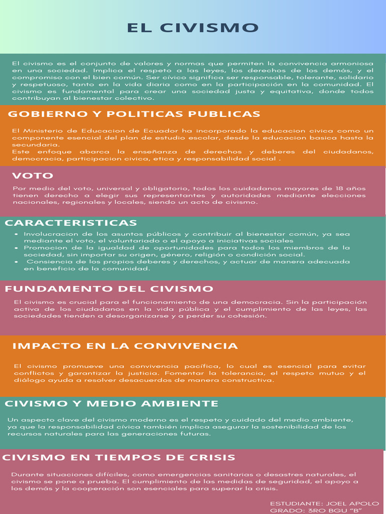 el civismo | PDF | Democracia | Ideologías políticas