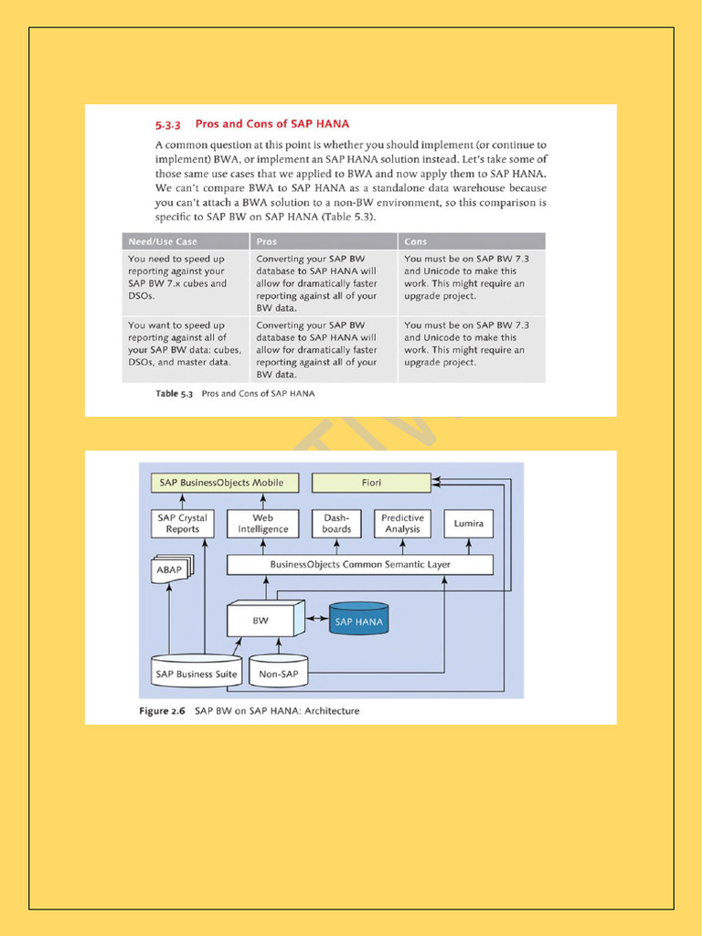 Pros and Cons of SAP HANA | PDF