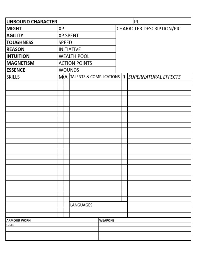 Unbound Character Sheet | PDF
