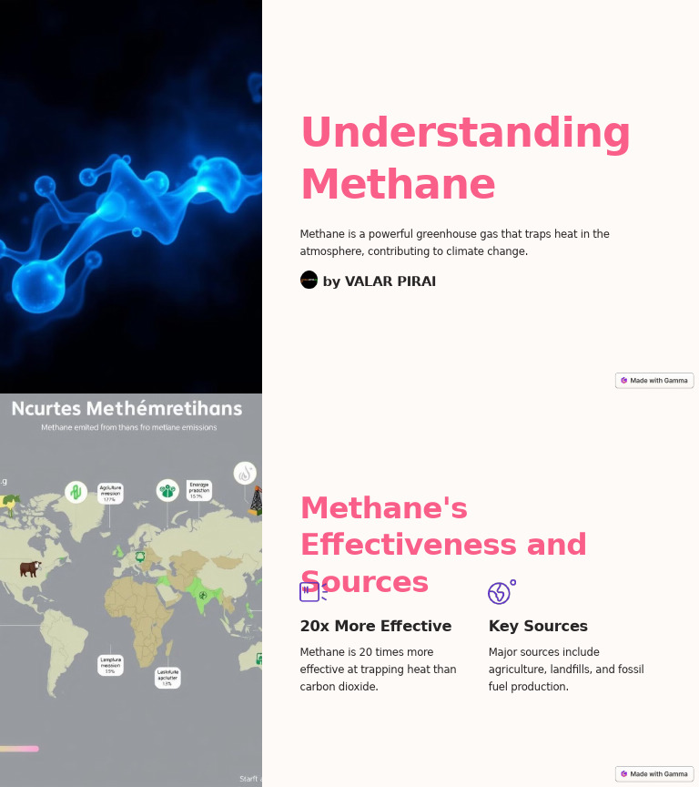 Methane's Climate Impact | PDF