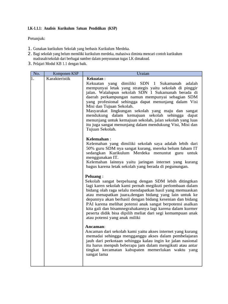 TUGAS 1 - Analisis Struktur Kurikulum CP TP Dan ATP - DADANG SAEPUROHMAN | PDF