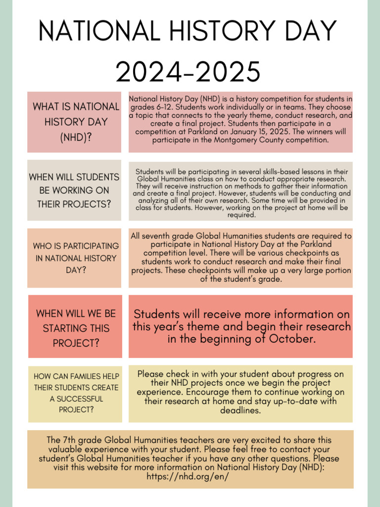 NHD Project Guidelines for 7th Graders | PDF | Liberal Arts Education