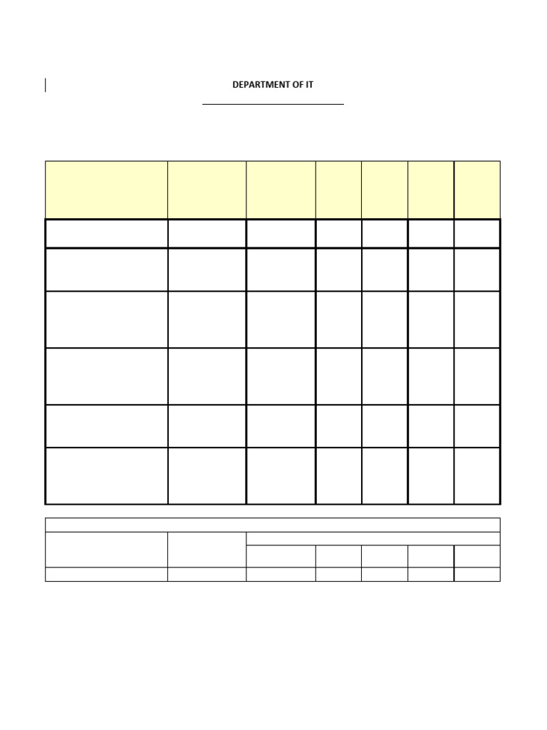 CAT 1 CSBS Result Analysis | PDF