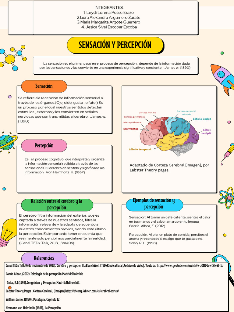 Sensación y Percepción | PDF | Percepción | Sentidos