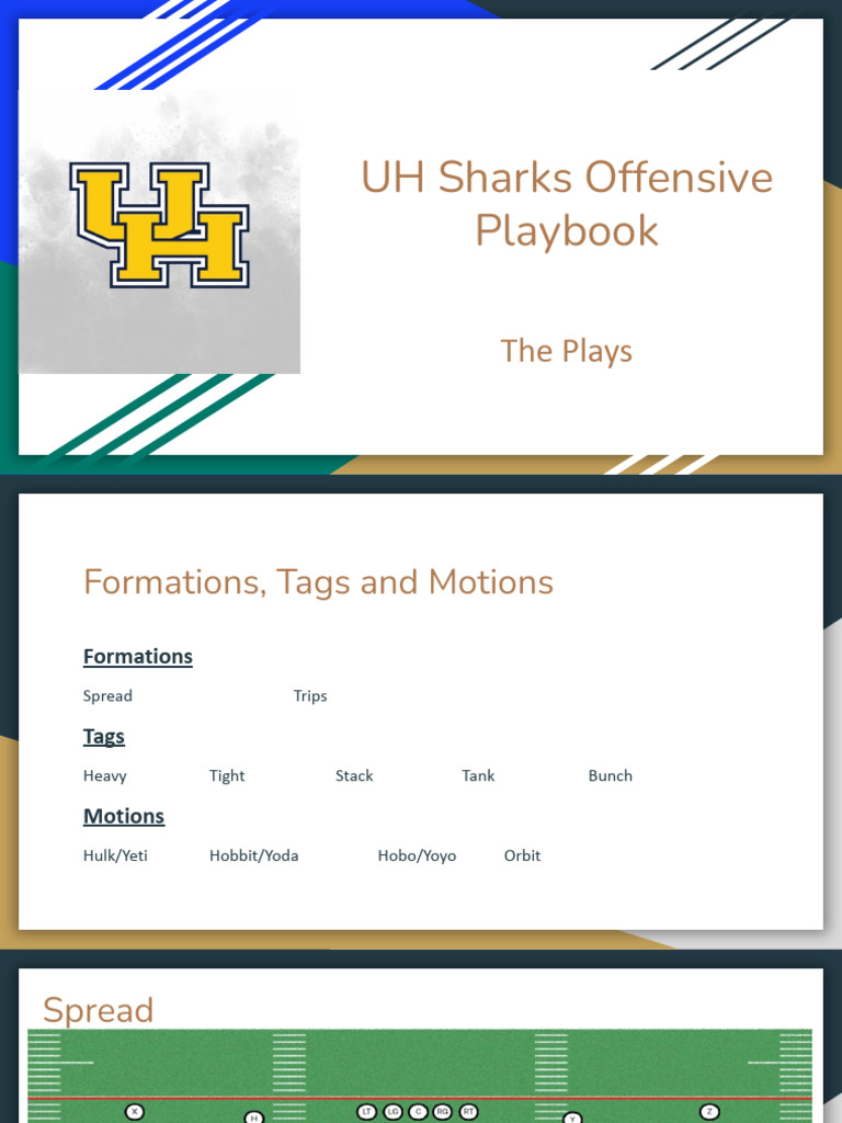 UH Sharks Offensive Playbook Overview | PDF | Quarterback | National ...