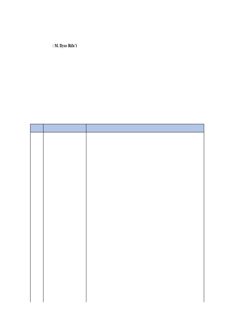 LK - Tema Tugas 1 | PDF