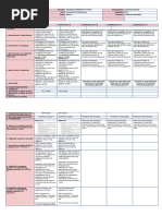 Epp 4 q2 Week 8 | PDF