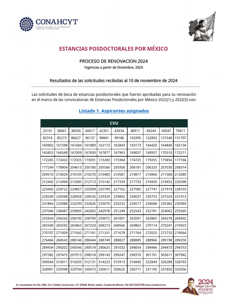 Resultados EP Dic2024 | PDF