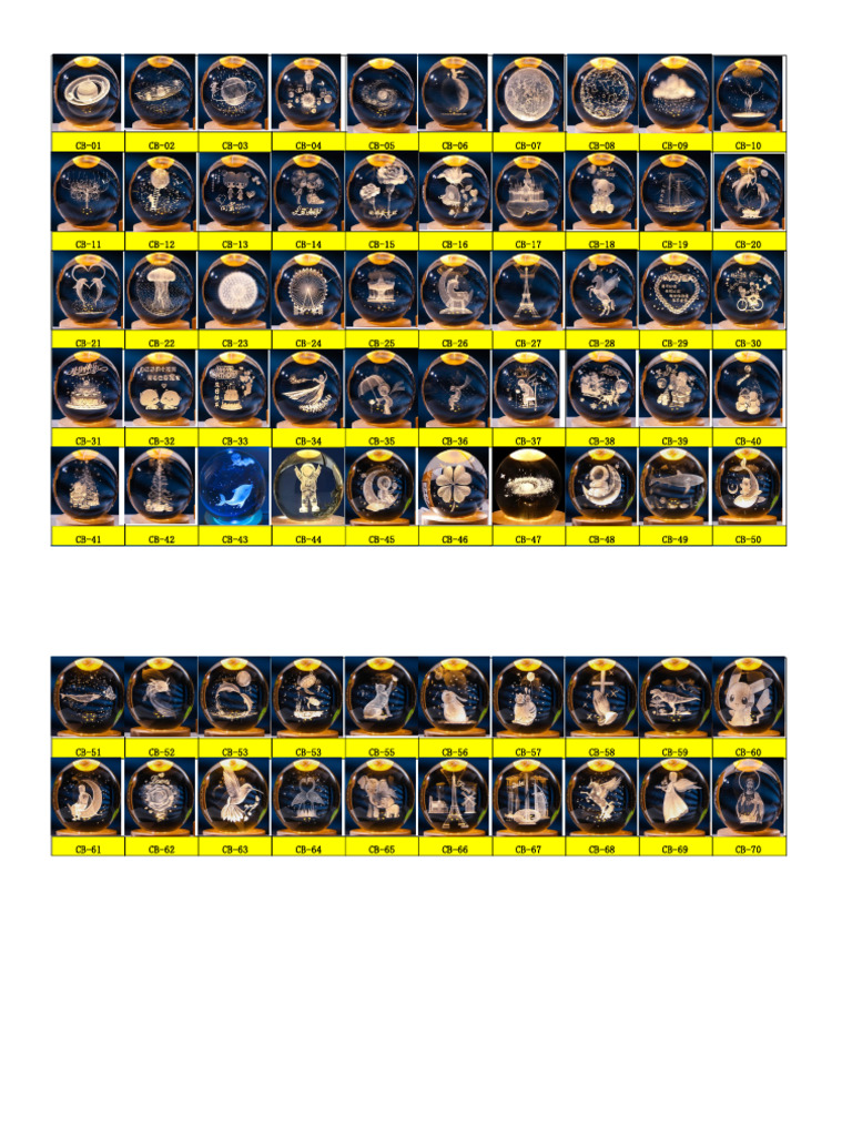 CB Code List 01-70 | PDF