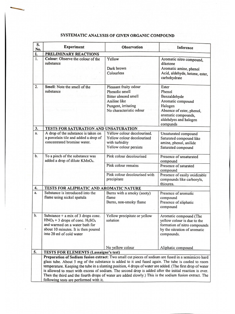 Organic Lab Manual | PDF