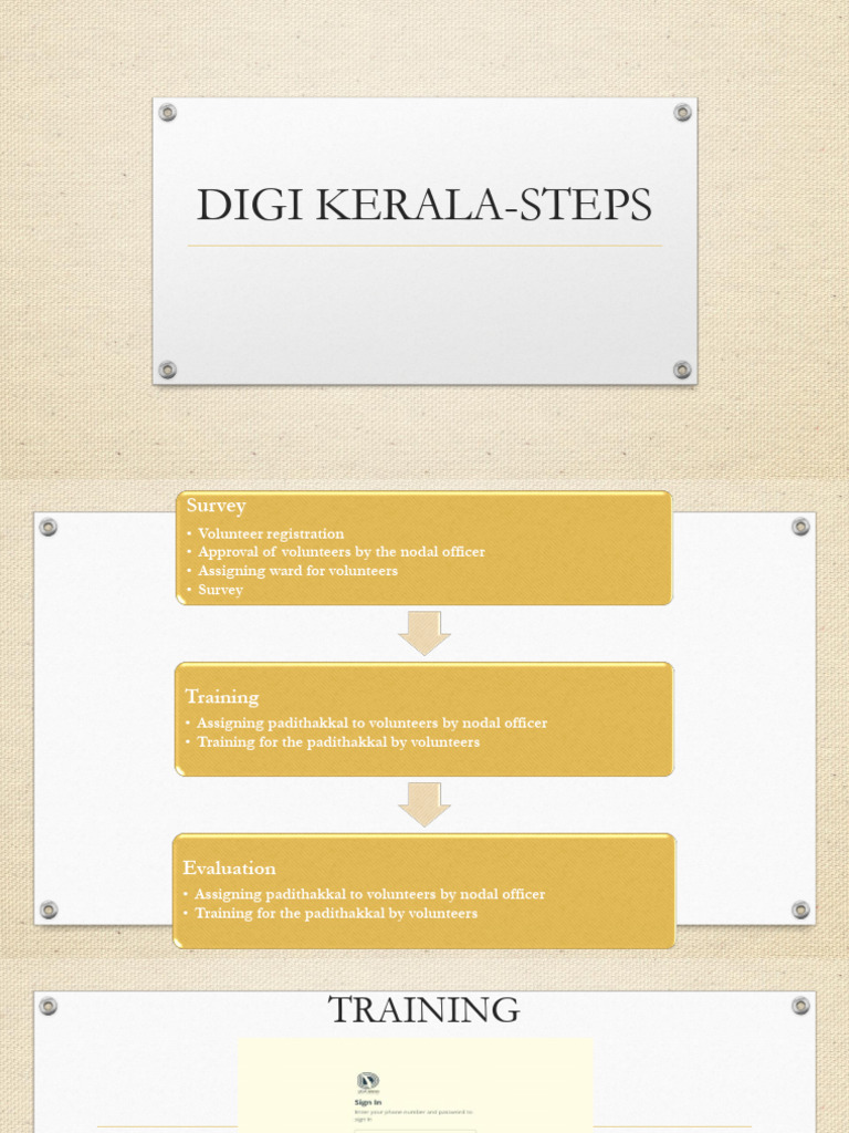Digi Kerala-Steps | PDF
