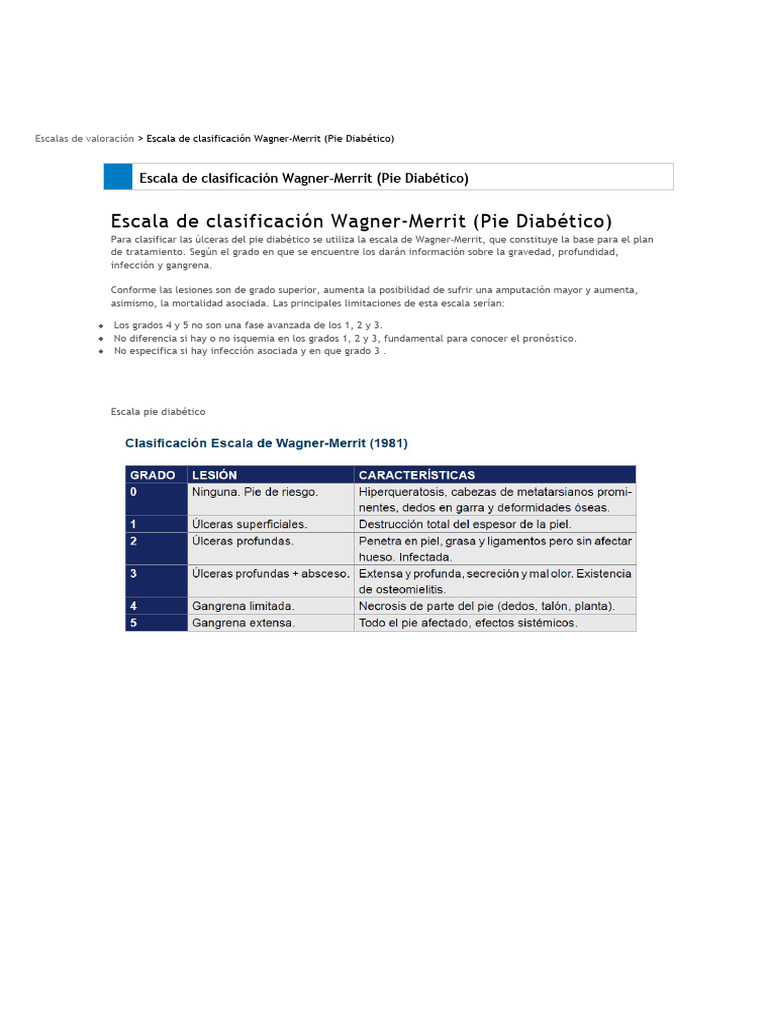 Escala de Clasificación Wagner Merrit (Pie Diabético) | PDF