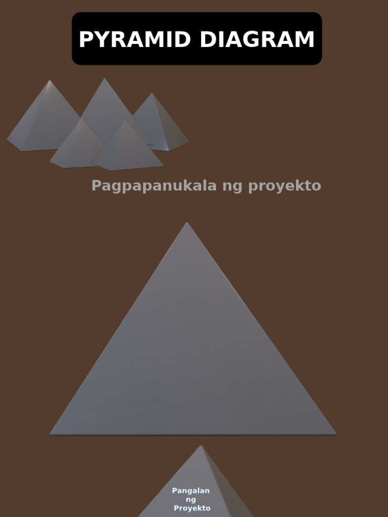 FPL - Proyekto | PDF