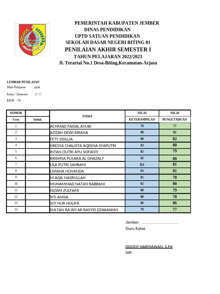 Setor Nilai Ukk 2021 Biting | PDF
