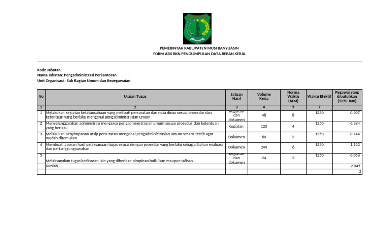 ABK - Pengadministrasi Perkantoran - Sub Bagian Umum Dan Kepegawaian | PDF