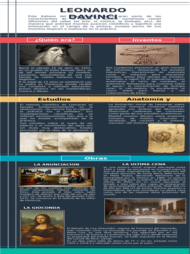 Infografia Leonardo Davinci | PDF | Leonardo Da Vinci
