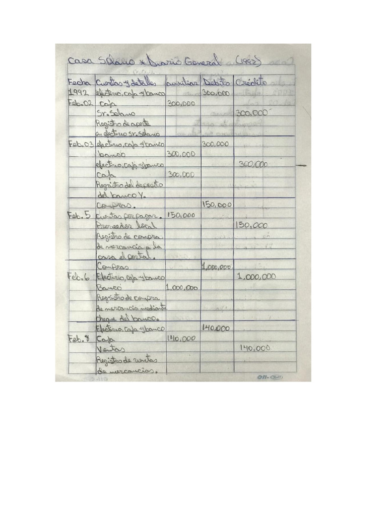 Diario General | PDF