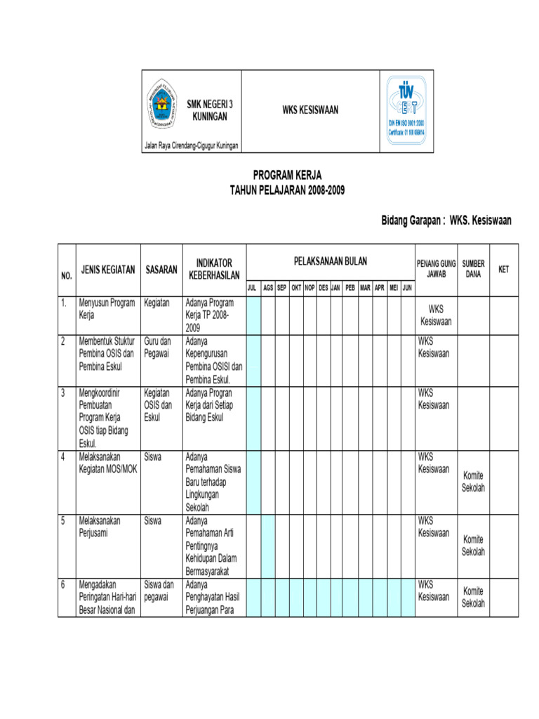 Program Kerja Kesiswaan | PDF