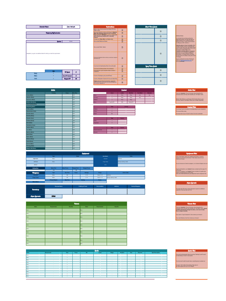 Soulbound Character Sheet | PDF