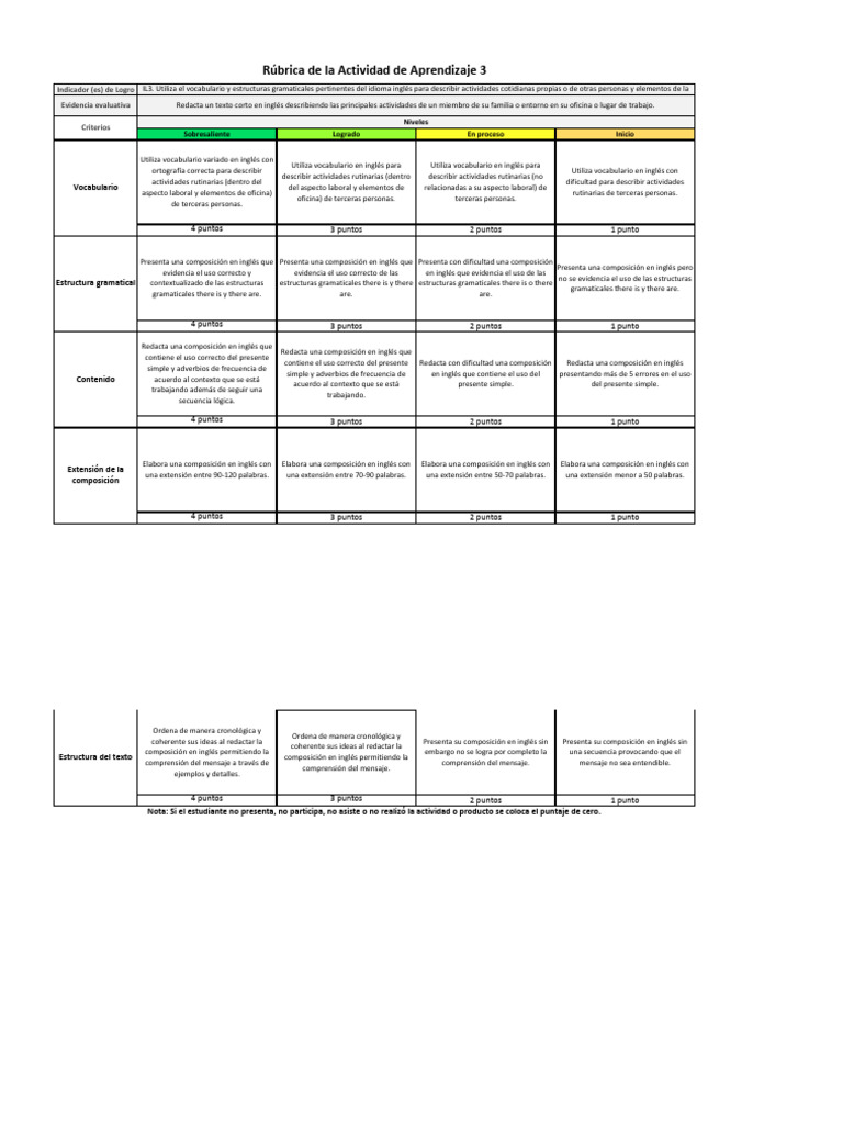 Rúbrica AA3 - UD Inglés para La Comunicación en Los Negocios | PDF | Idioma en Inglés | Rúbrica ...