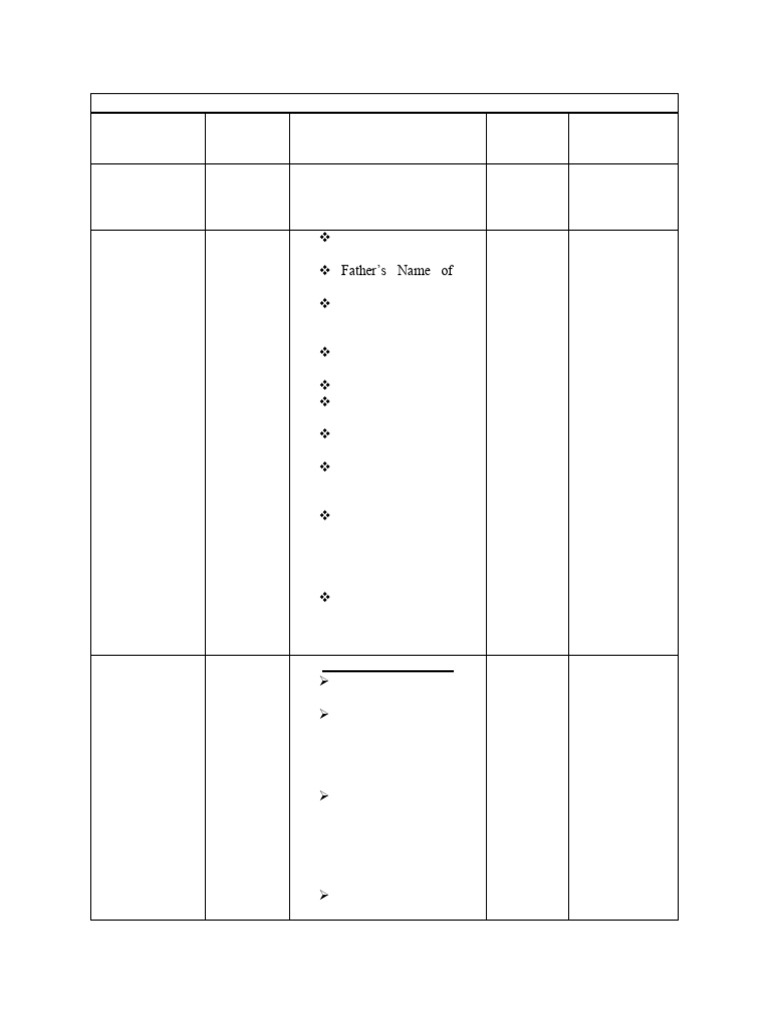 License For Hotel, Restaurant & Bar (Excise Form-8,9,10) | PDF | Sole ...