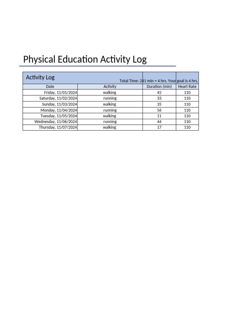 Activity Log Blank | PDF