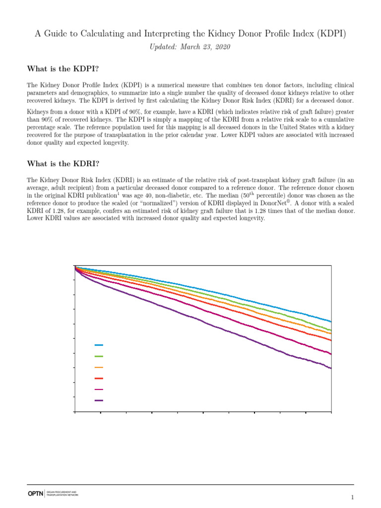 Guide To Calculating Interpreting Kdpi | PDF | Kidney Transplantation ...