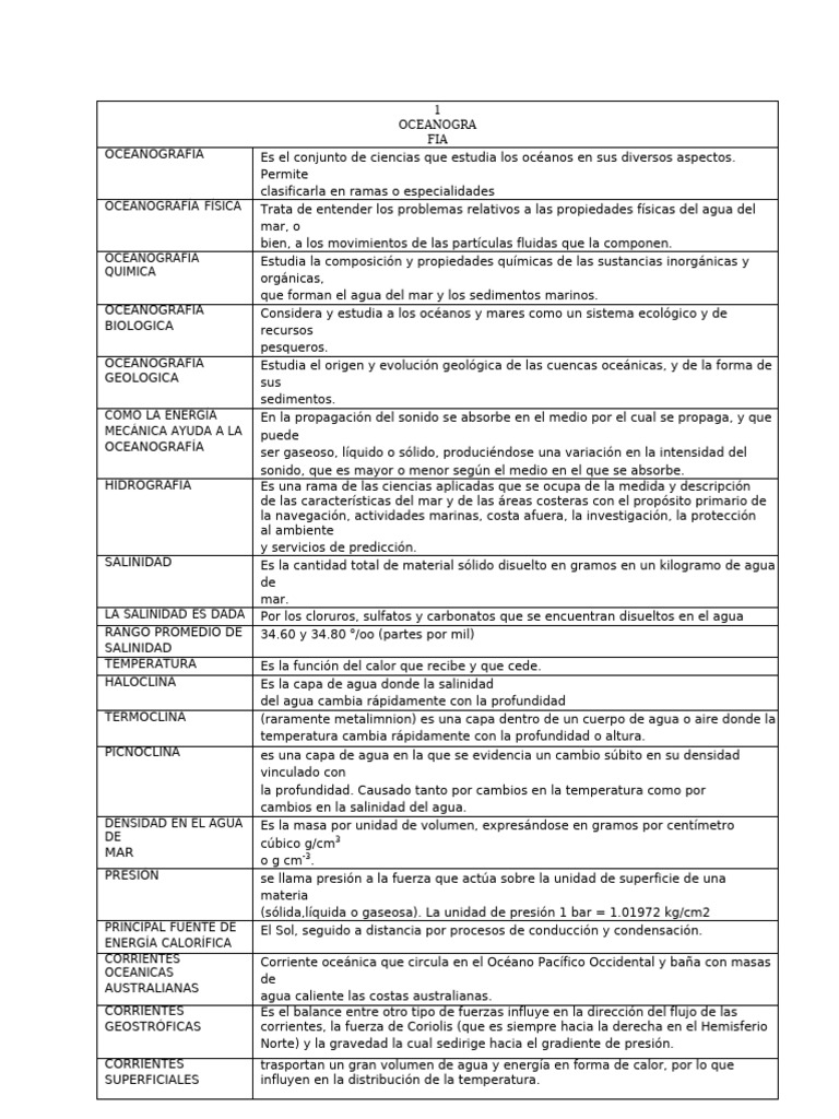 Olas y mareas para niños en oceanografía | PDF | Marea | Mar