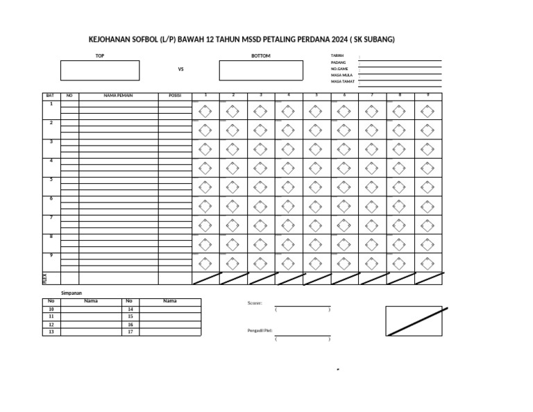 Softbol Score 2024 | PDF